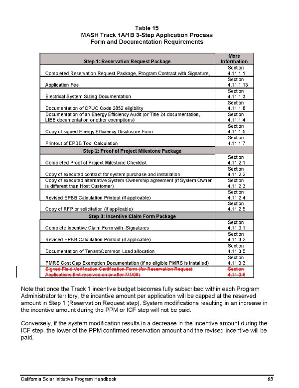 E-4472 (Final Res.) - SCE, PG&E and CCSE, collectively the California ...